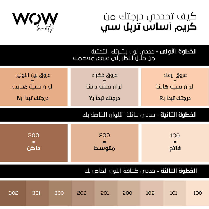 Wow Beauty TRIPLE C Foundation – Conceal, Contour, Cover