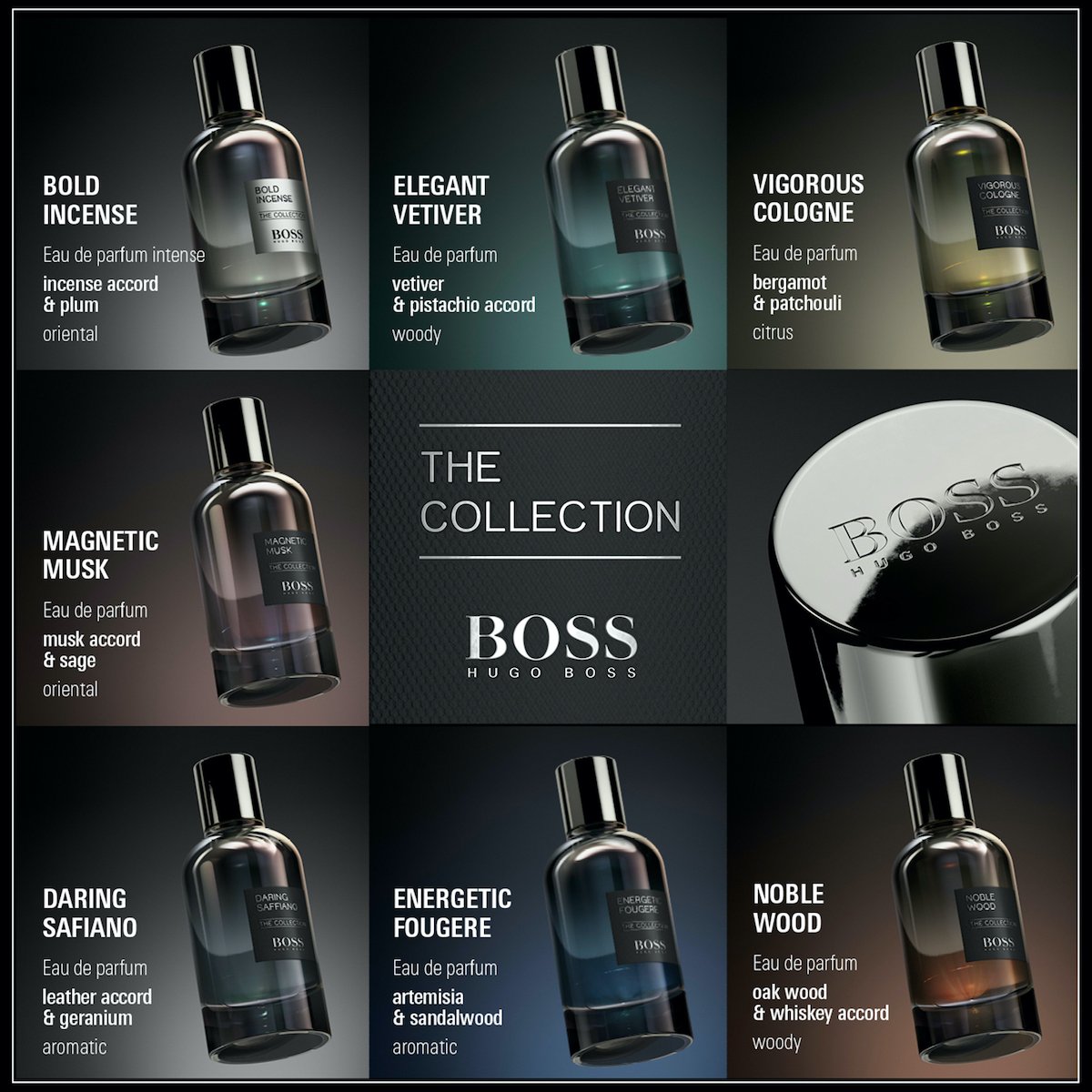 Hugo Boss Energetic Fougère Eau De Parfum 100ml